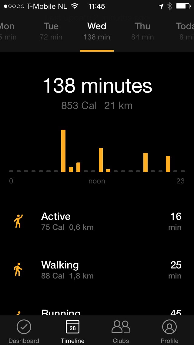 Quit Anger | LaudableApps