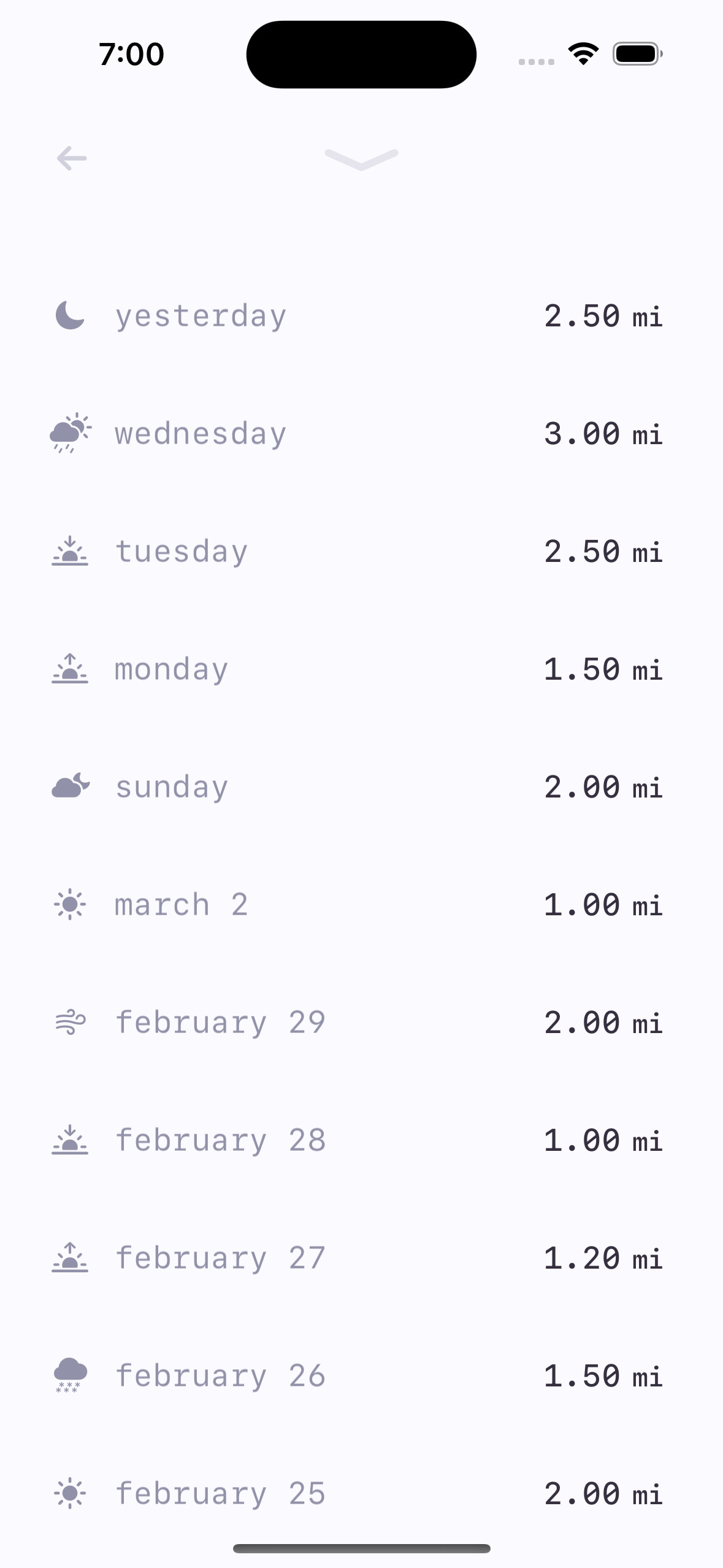 Beautiful iOS apps | LaudableApps