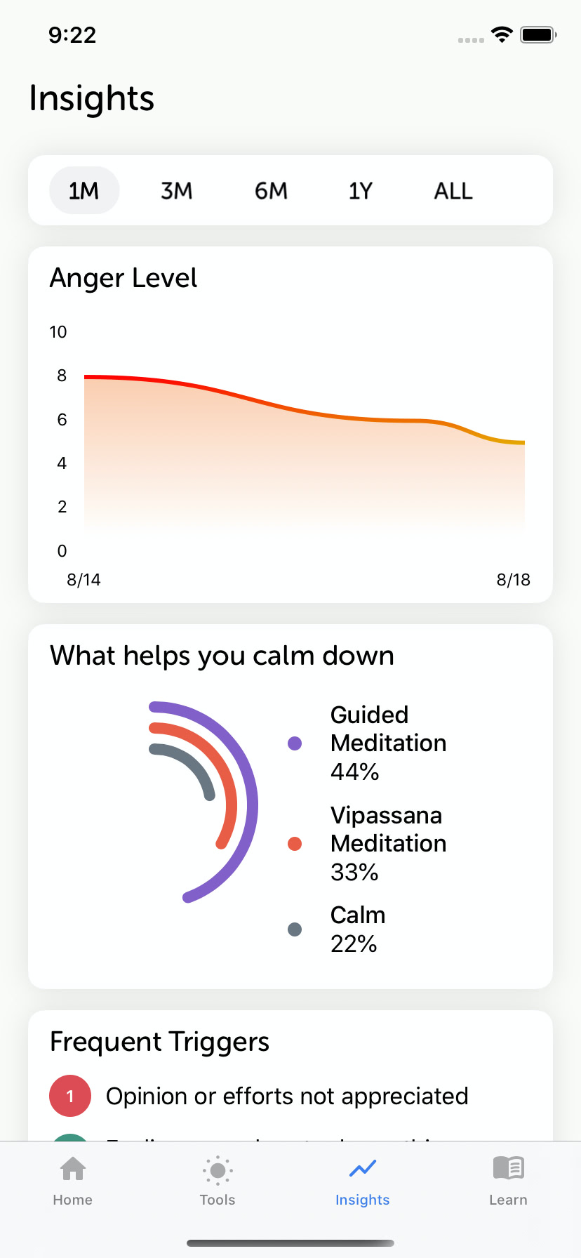 Quit Anger | LaudableApps