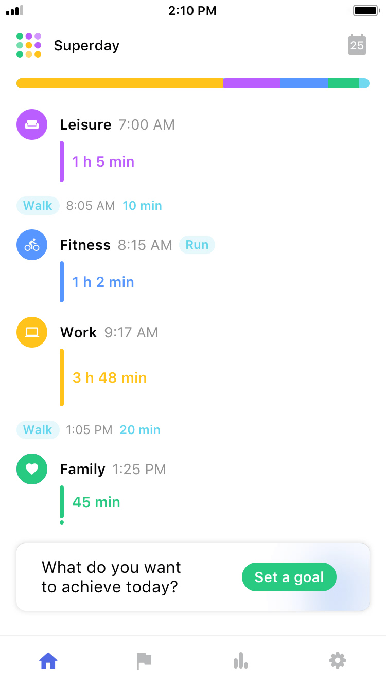 Tripsy | LaudableApps